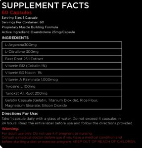 Muscle Building Formulas – Evolved Muscle